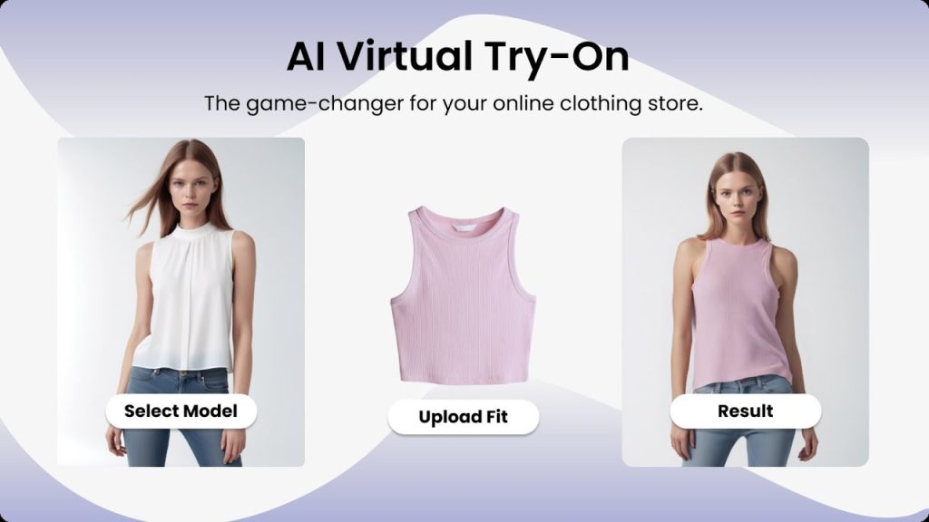 5+ Best AI Clothes Changer You Must Try 2025 - Fitroom Blog